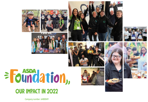 Asda Jobs | Vacancy: Service Colleague, London